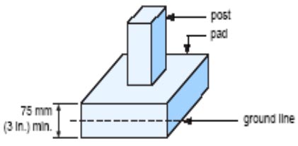 Deck Construction Guidelines